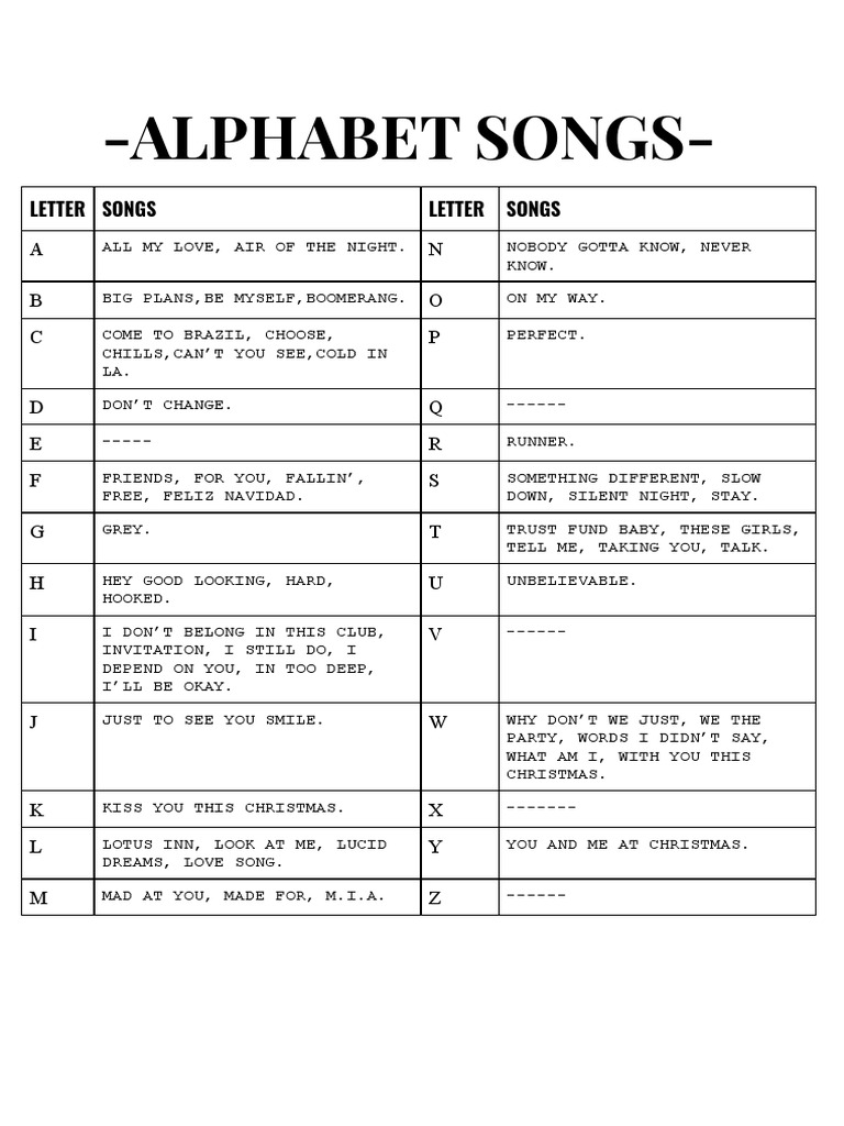 Alphabet Songs | PDF