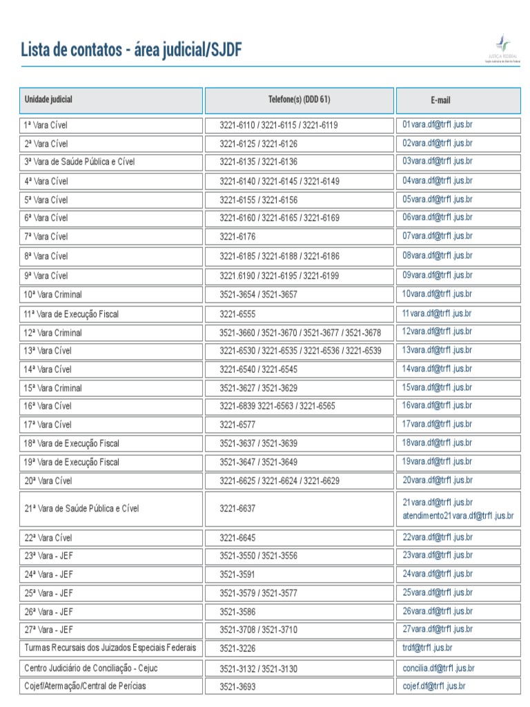 Lista de Contatos Judicial1 | PDF