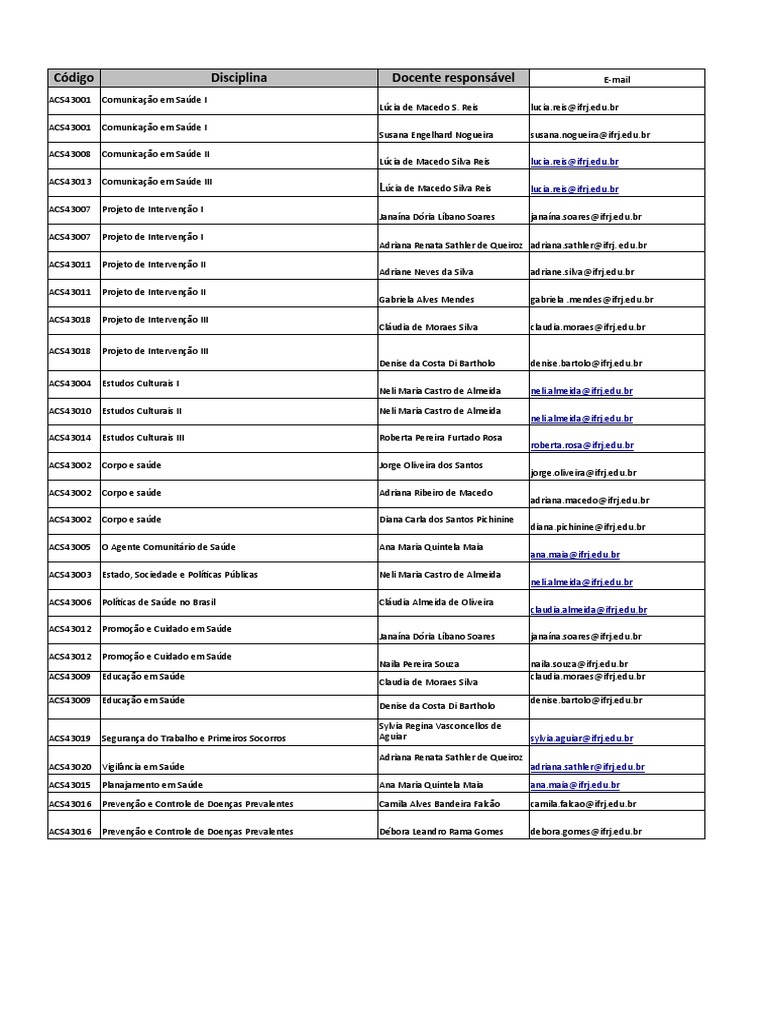 Tabela Disciplinas ACS | PDF