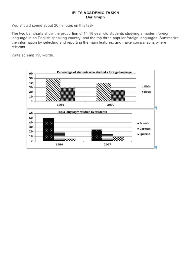 IELTS 2 Bar Graph | PDF