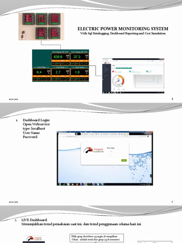 Power Monitoring System Dashboard Promotion Pdf