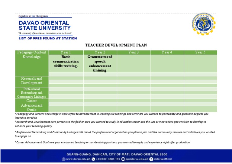 Teacher Development Plan Overview | PDF