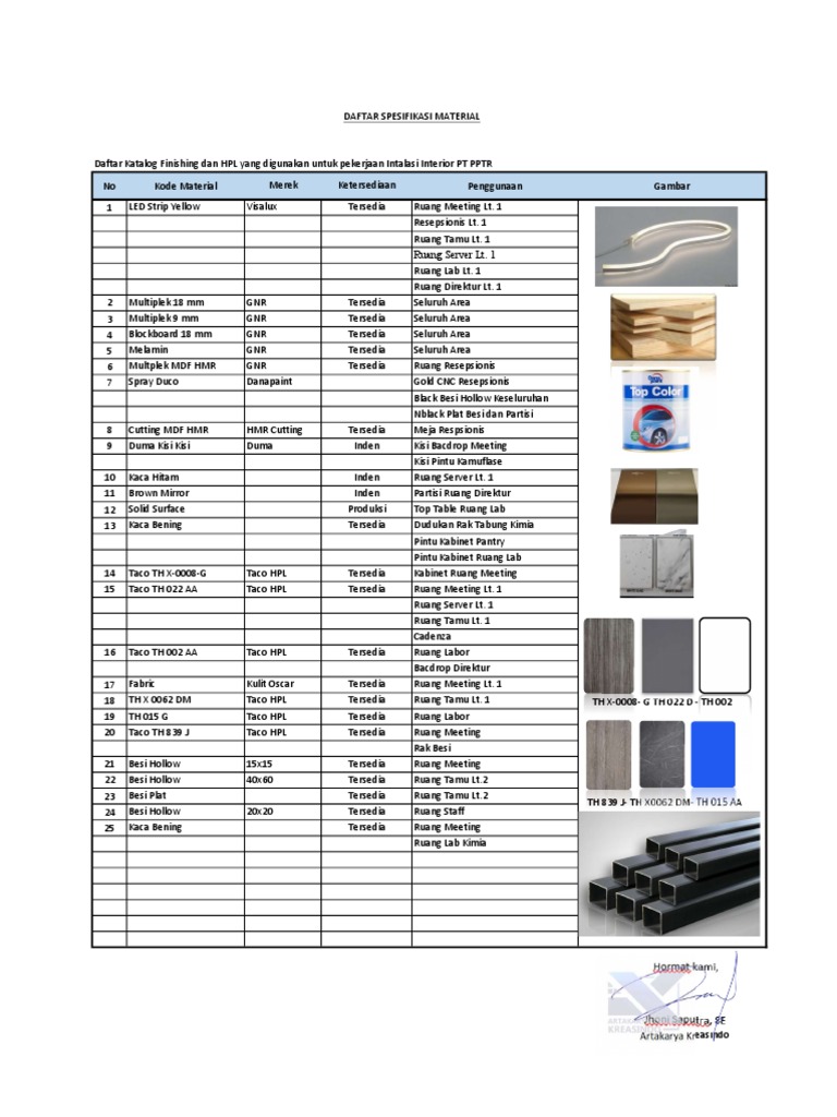MATERIAL SPECIFICATIONS FOR AN INTERIOR INSTALLATION PROJECT | PDF