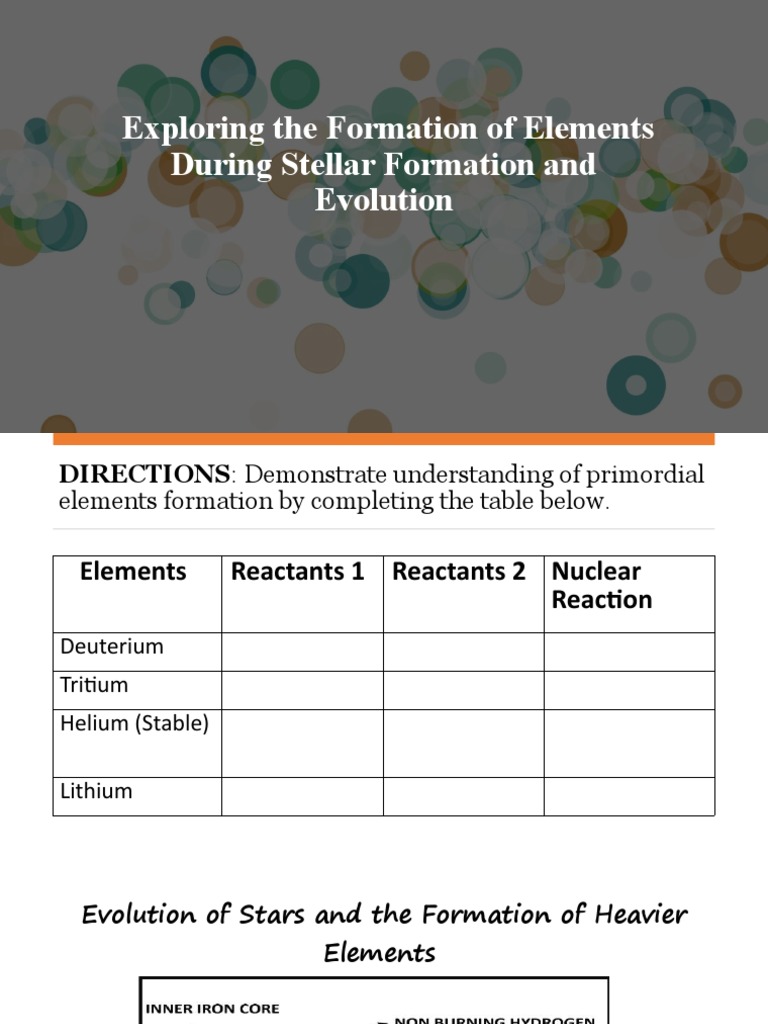Formation and Synthesis of Heavier Elements | PDF | Stars | Chemical ...
