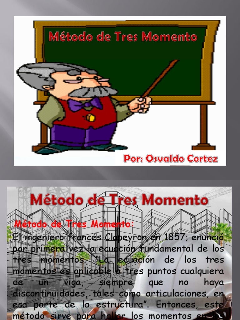 Presentación Método de Tres Momentos | PDF | Viga (Estructura) | Ecuaciones