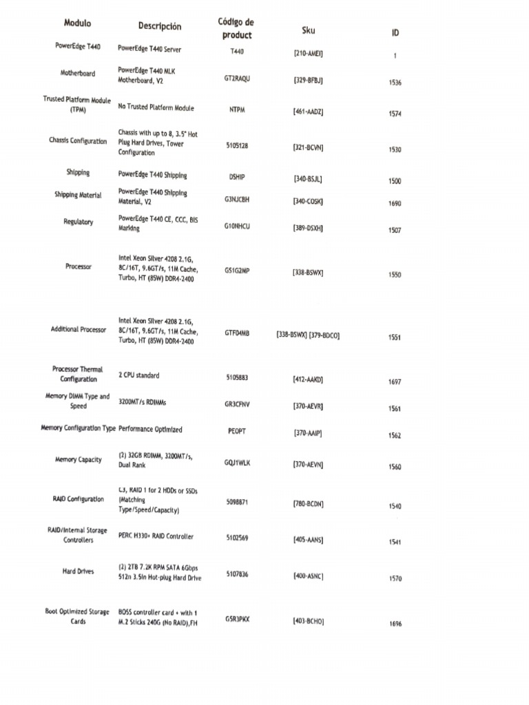 Poweredge T440 | PDF | Manufactured Goods | Classes Of Computers