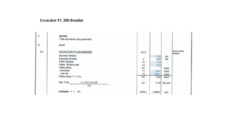 Excavator PC 200 Breaker | PDF