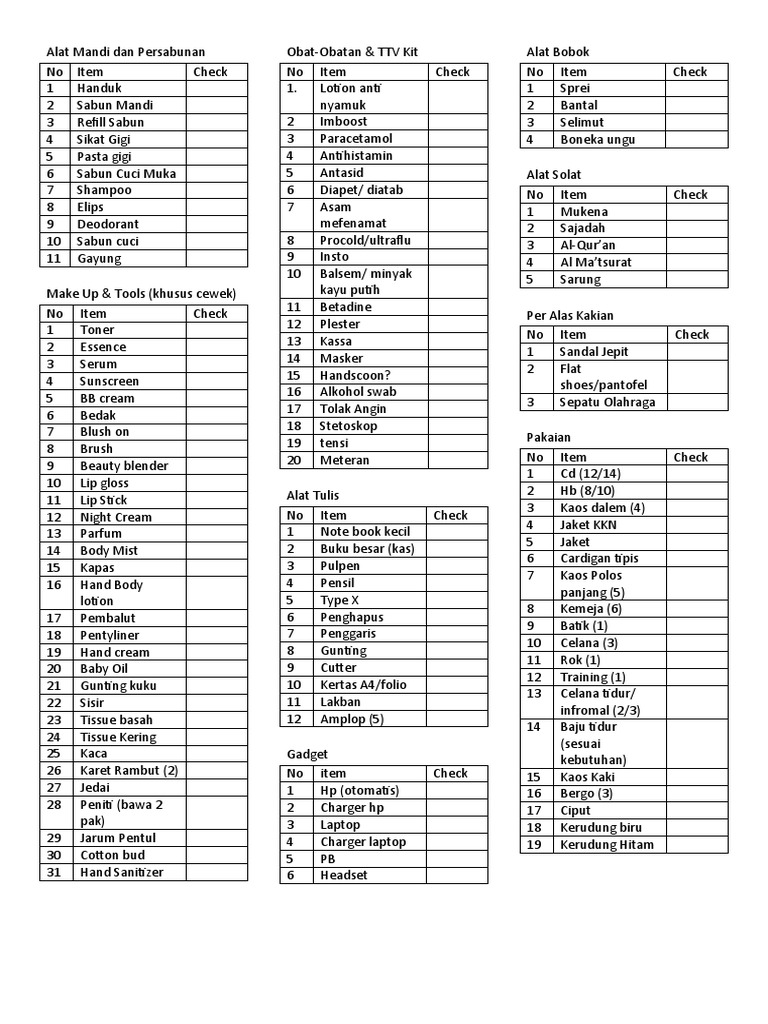 Daftar Perlengkapan KKN Lengkap | PDF