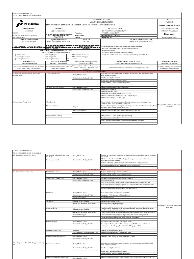 JHSA Menggunakan 5 Hirarki | PDF