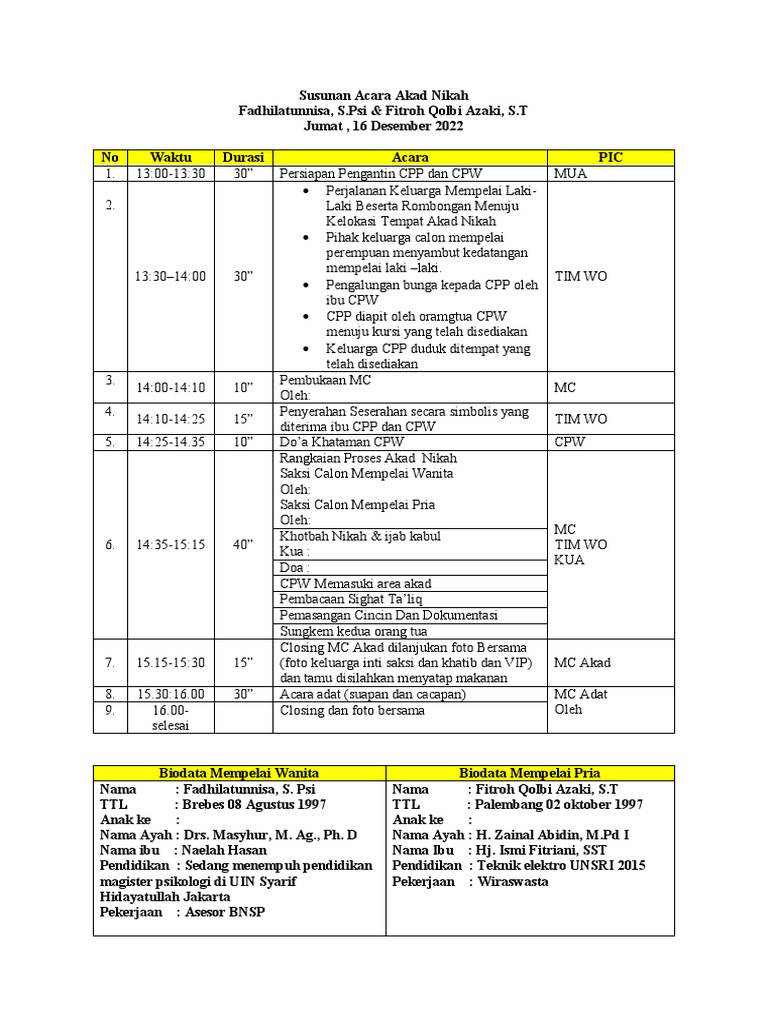 Susunan Acara Akad dan Resepsi Nikah | PDF