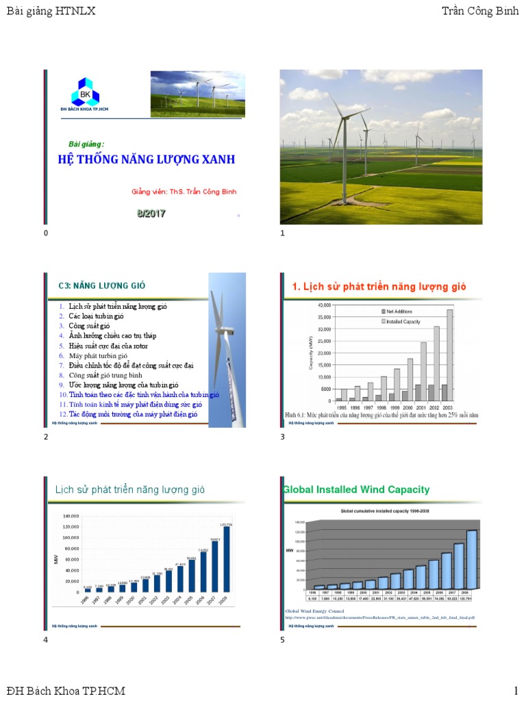 C3 HTNLX Vd.3 2021 HK211 6s | PDF