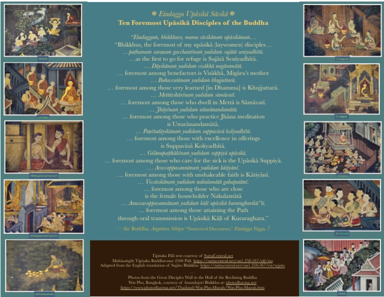Ten Foremost Laywomen Disciples of The Buddha - Etadagga Upasika Savika ...