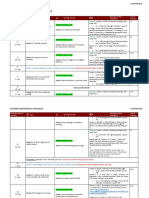 Statement of Position Map Guide | PDF | Psychology | Psychological Concepts