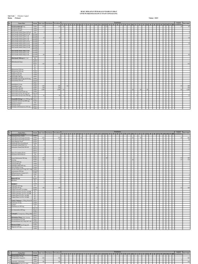 Buku Rekapan Pemakaian Harian Obat Uptd Puskesmas Rawat Inap Conggeang ...