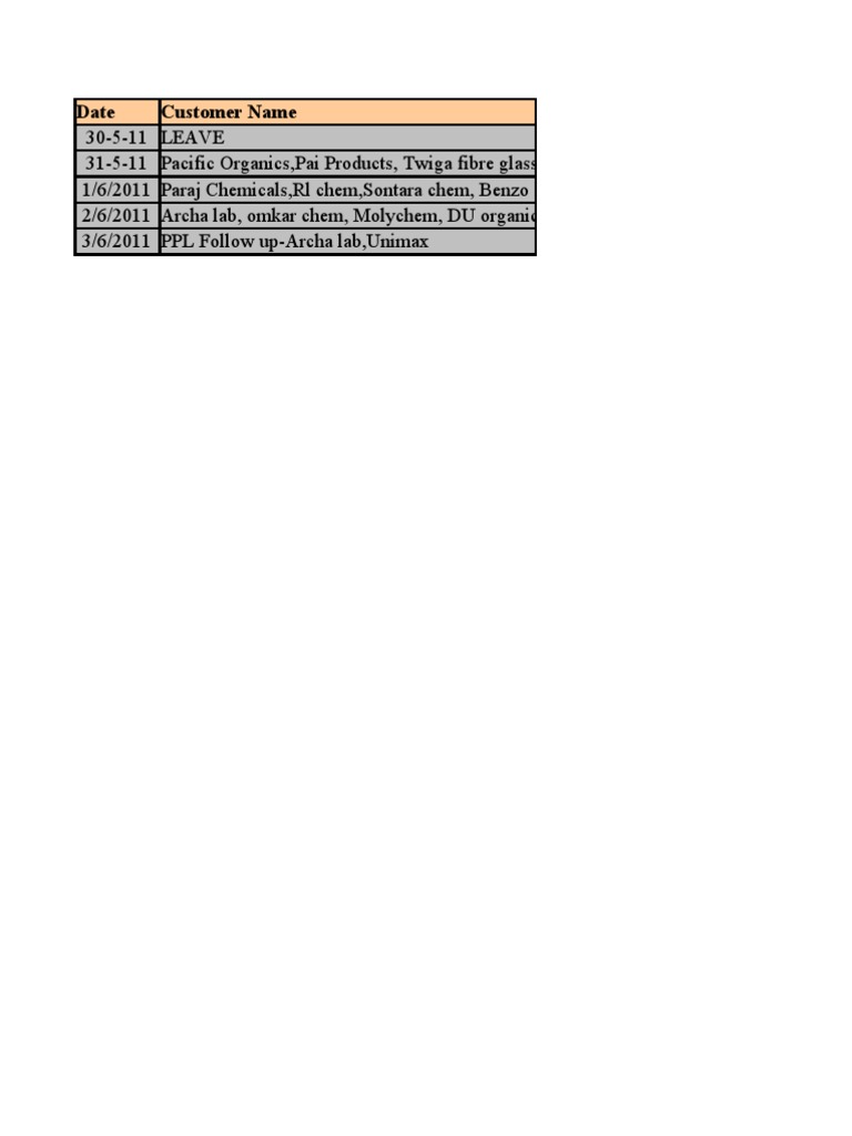 Weekly Movement Plan | PDF
