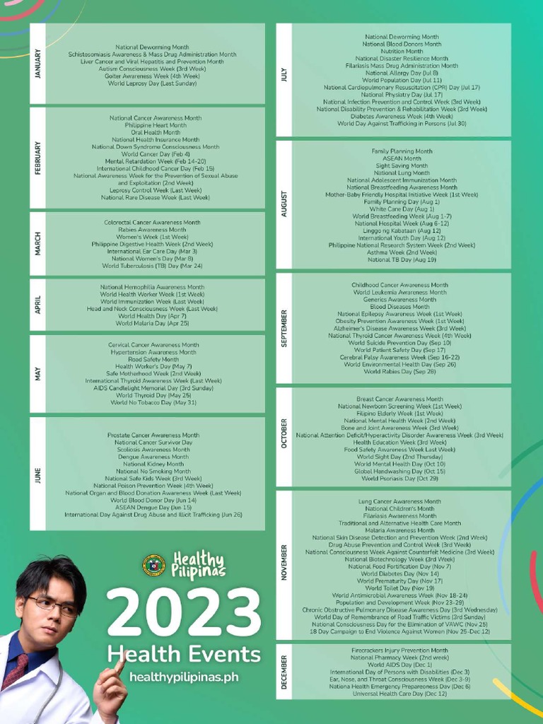 2023 Health Events | PDF