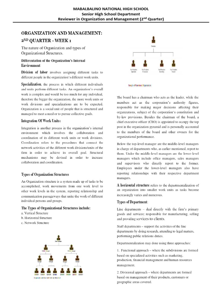 Grade 11 Organization Management Reviewer | PDF