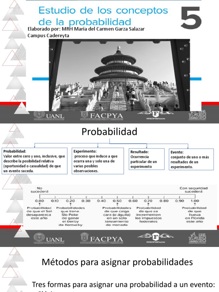Capítulo 5 Estudio de Los Conceptos de Probabilidad | PDF | Probabilidad | Empirismo
