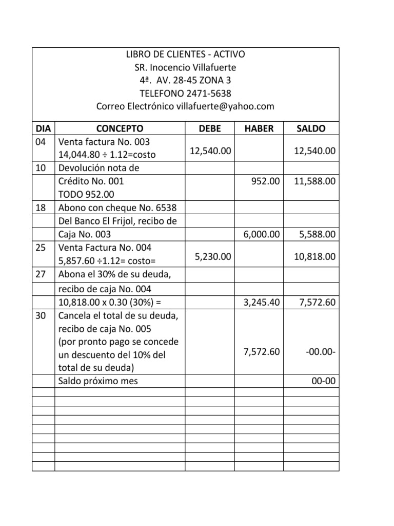 Ejemplo de Libro de Clientes Contable | PDF