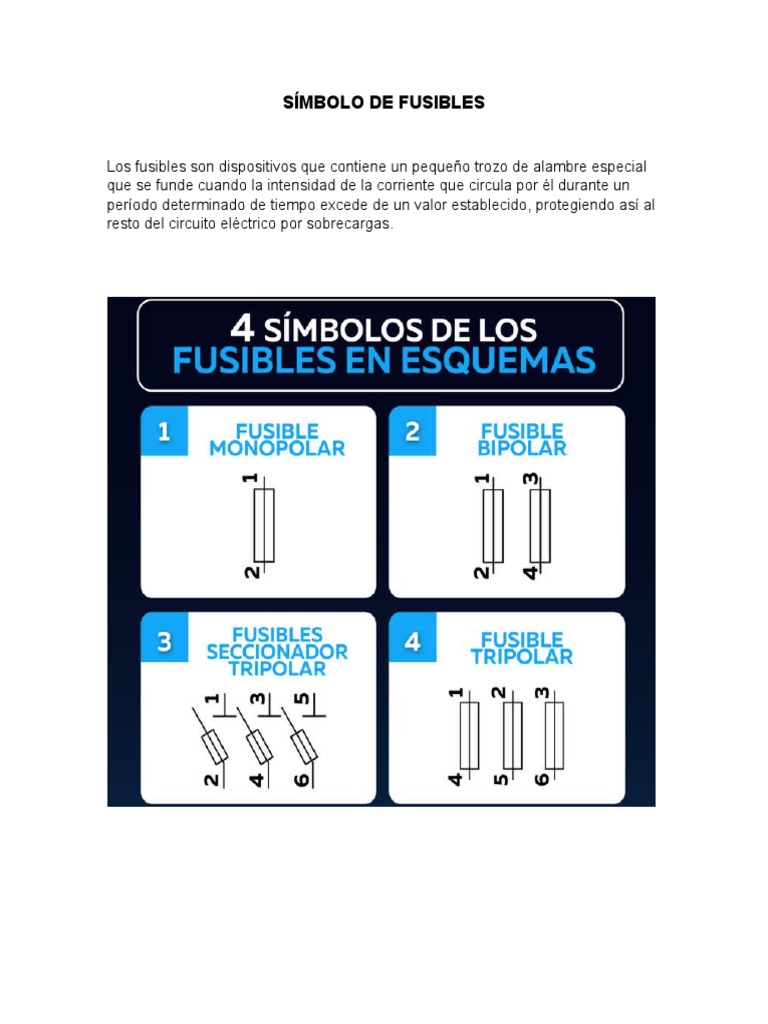 Tipos y símbolos de fusibles eléctricos | PDF
