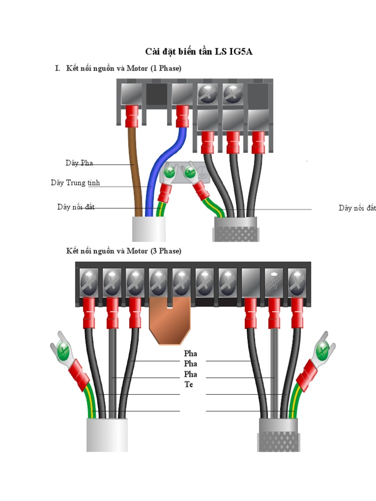 Cài đặt biến tần LS IG5A | PDF