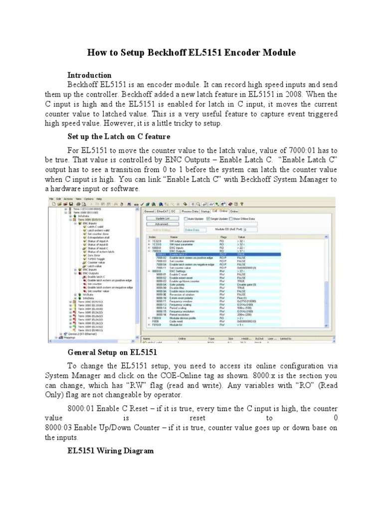 How To Setup Beckhoff EL5151 Encoder Module | PDF