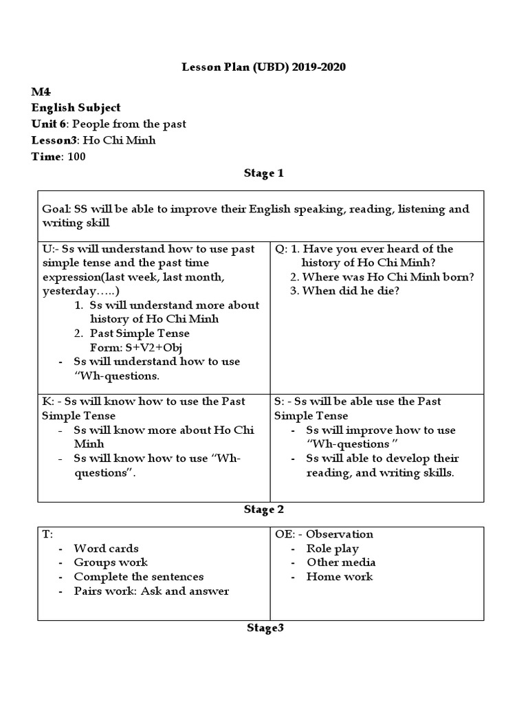 Lesson Plan (UBD) 2019-2020 M4 English Subject Unit 6: People From The Past Lesson3: Ho Chi Minh ...