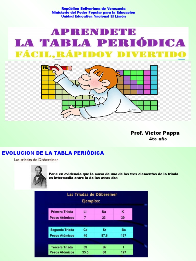 4to Año Obj 1 Tabla Periodica Final | PDF | Tabla periódica | Física ...