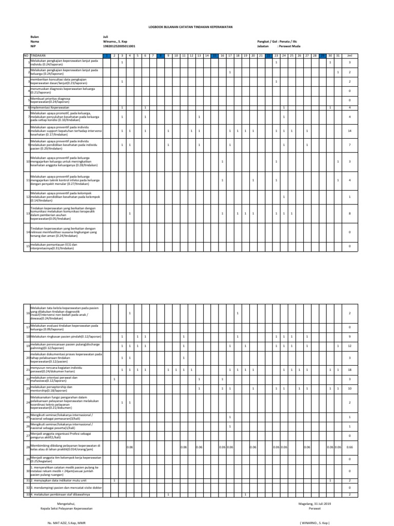 Logbook SKP 2019V3 | PDF