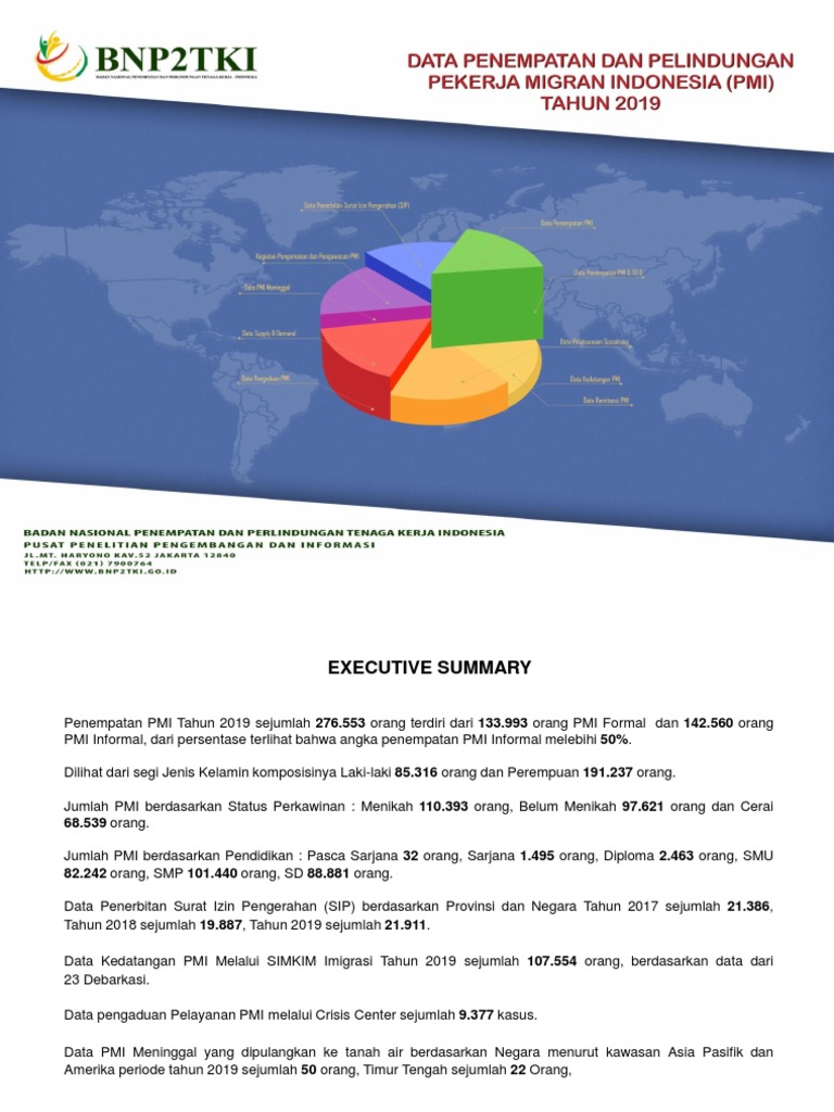 Data 19-02-2020 Laporan Pengolahan Data BNP2TKI 2019 PDF | PDF