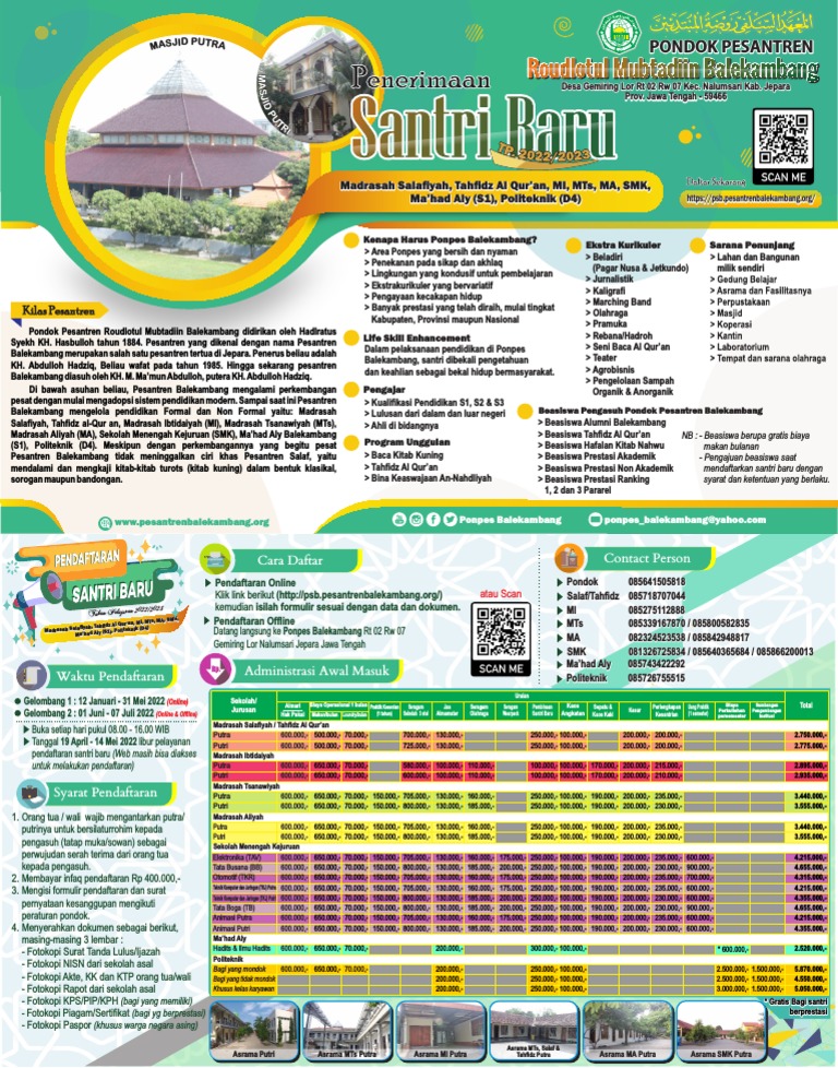 Brosur PSB 2022 | PDF