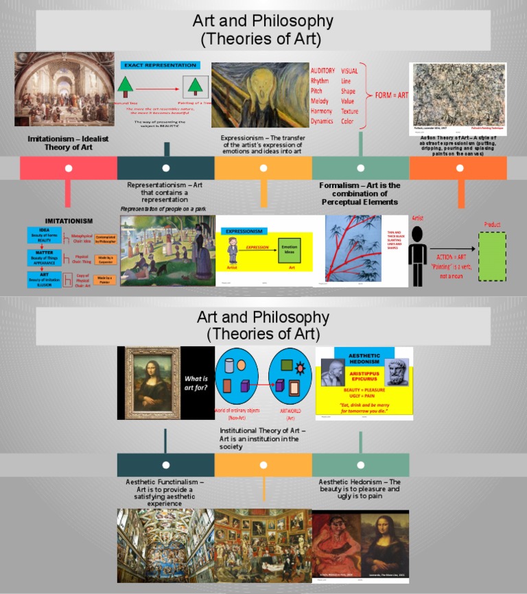 03 eLMS Activity 4 | PDF
