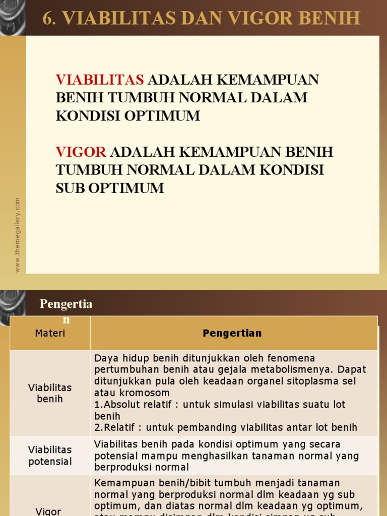 Viabilitas dan Vigor Benih | PDF