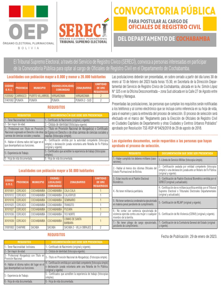Convocatoria pública para postular al cargo de Oficiales de Registro ...