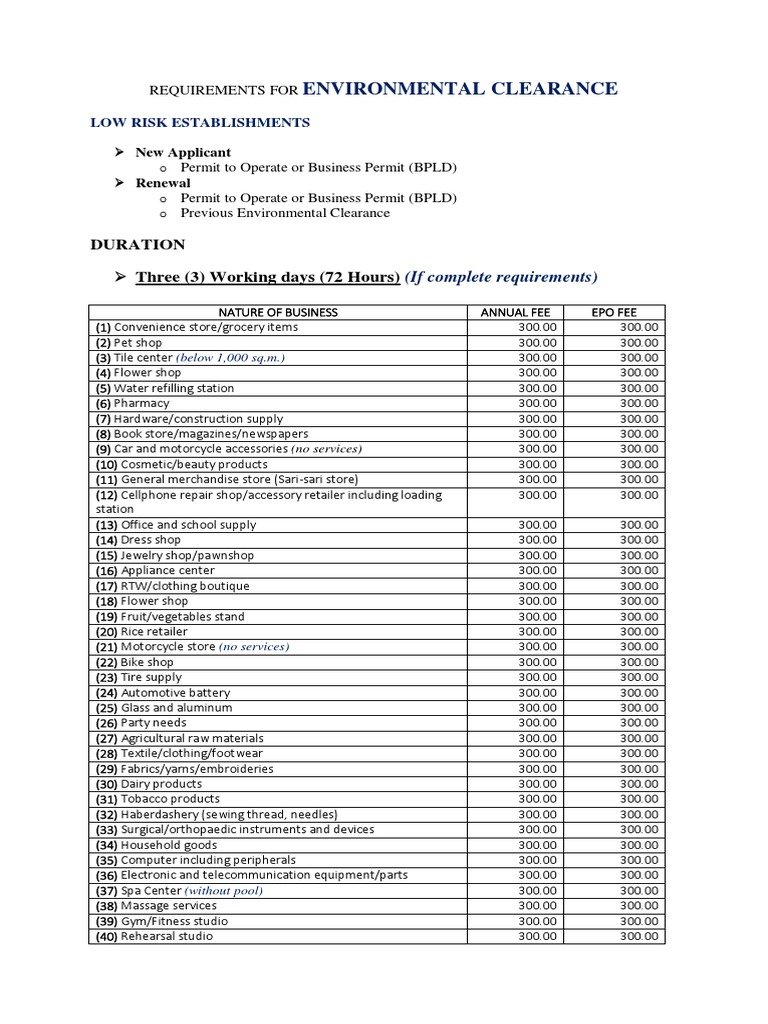 Environmental Clearance: Duration | PDF