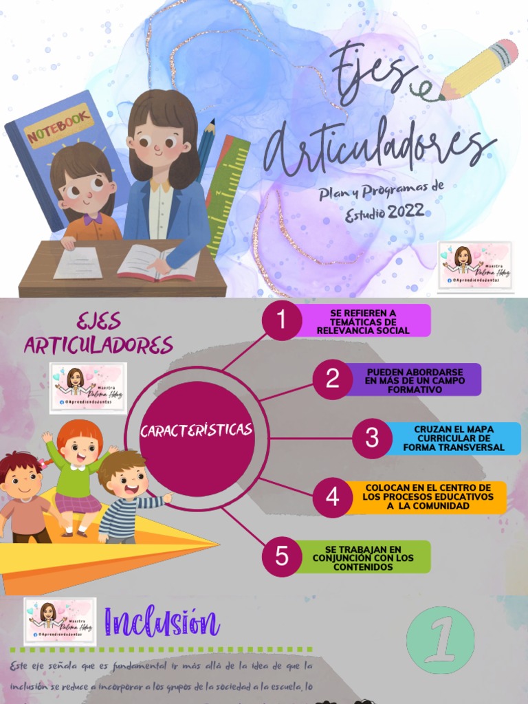 Ejes Articuladores | PDF | Inclusión (Educación) | Pensamiento
