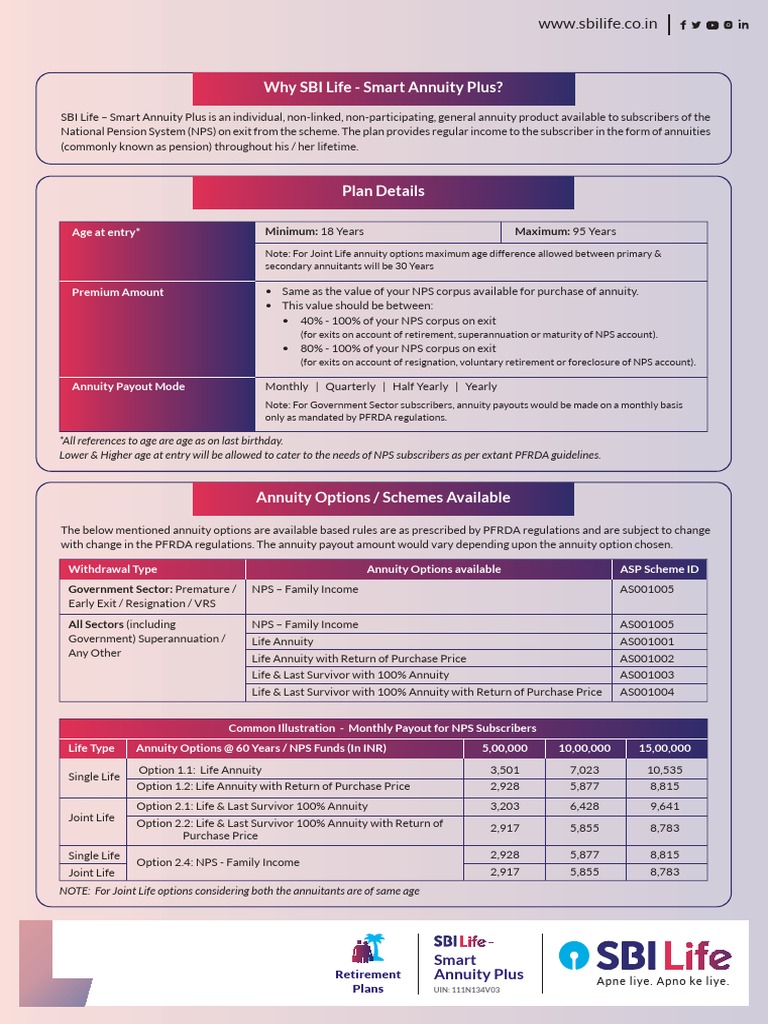 SBI+Life+-+Smart+Annuity+Plus NPS+Single+Pager V03 | PDF | Life Annuity | Financial Services