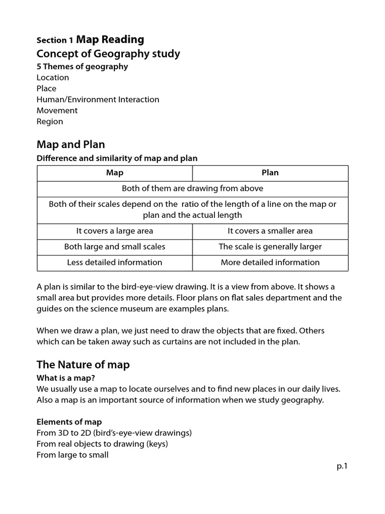 f1 Geog Notes | PDF | Map | Latitude