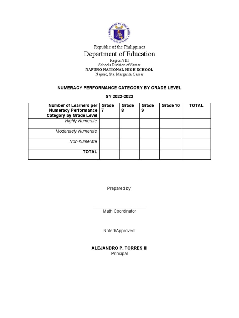 numeracy monitoring | PDF