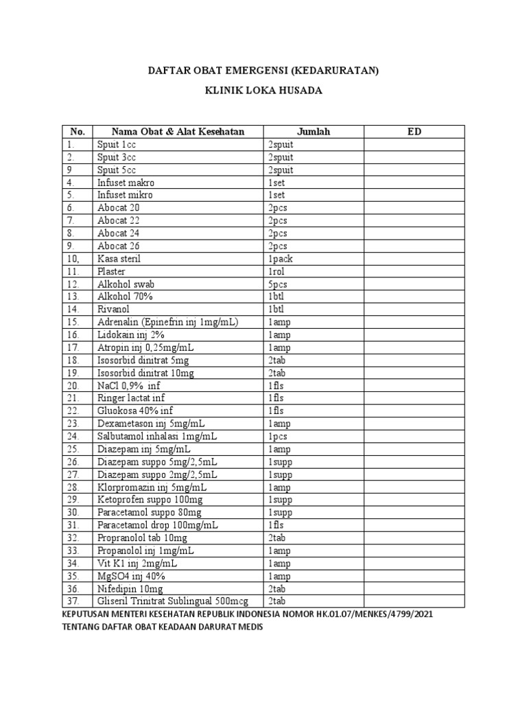 7 Daftar Obat Emergensi | PDF