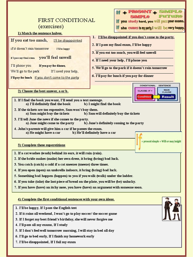 First Conditional Exercises Grammar Drills Grammar Guides Tests - 83849 ...