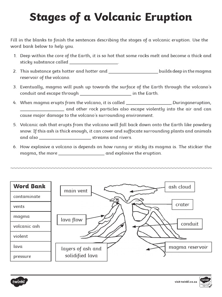 Phases of Volcanic Eruption Explained | PDF | Volcano | Types Of ...