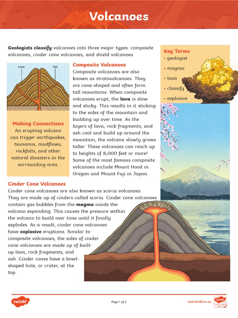 Types of Volcanoes Fact File | PDF | Volcano | Types Of Volcanic Eruptions