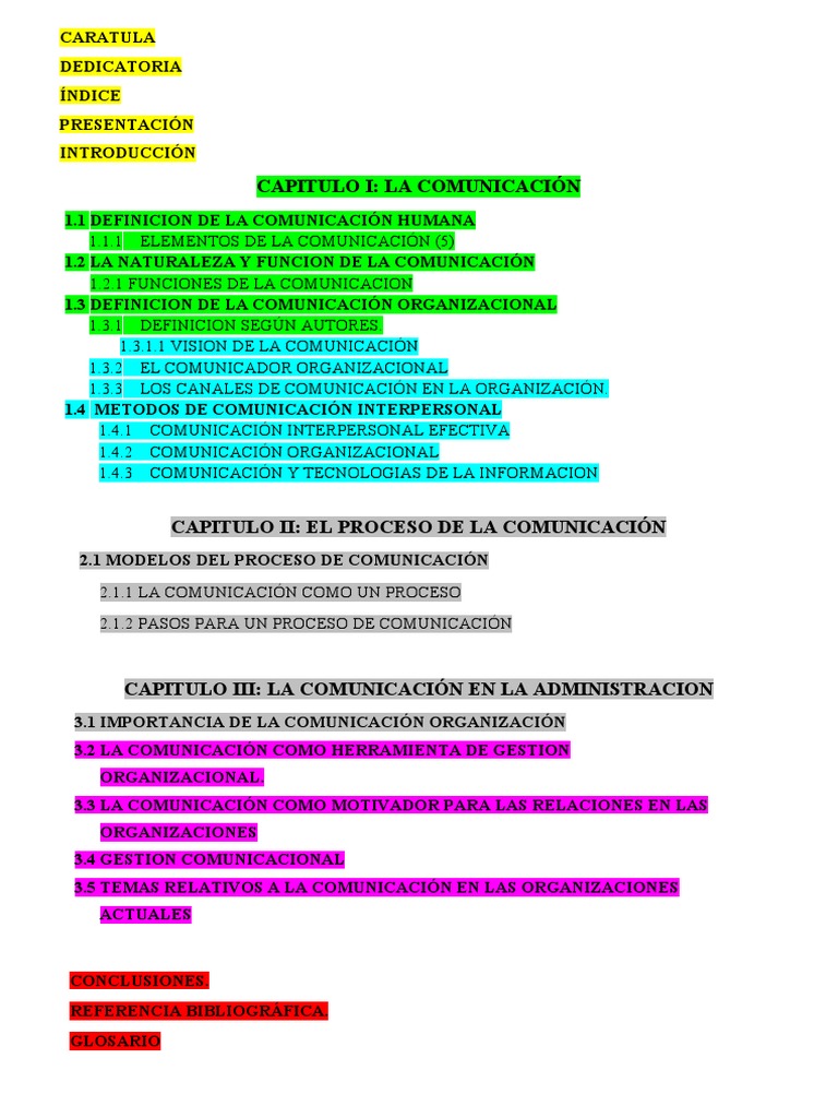 La Comunicacion - Indice | PDF