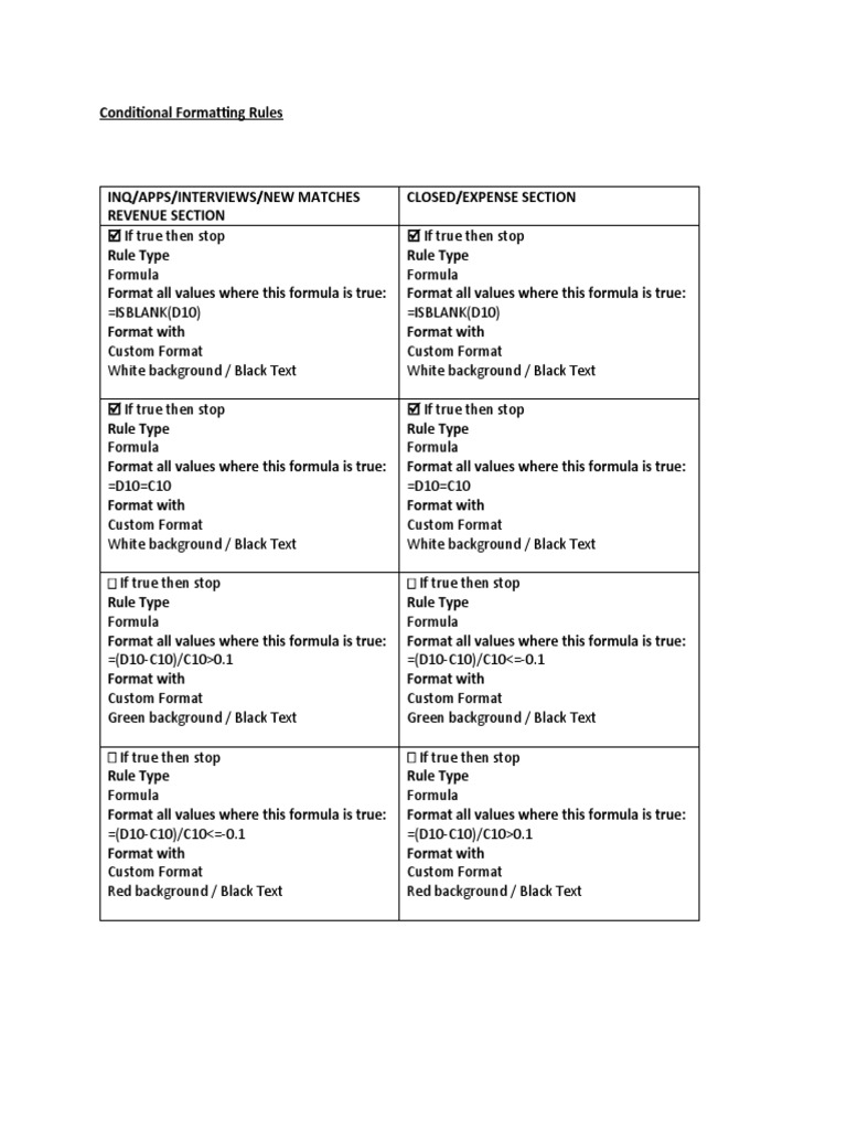 Excel Conditional Formatting Guide | PDF