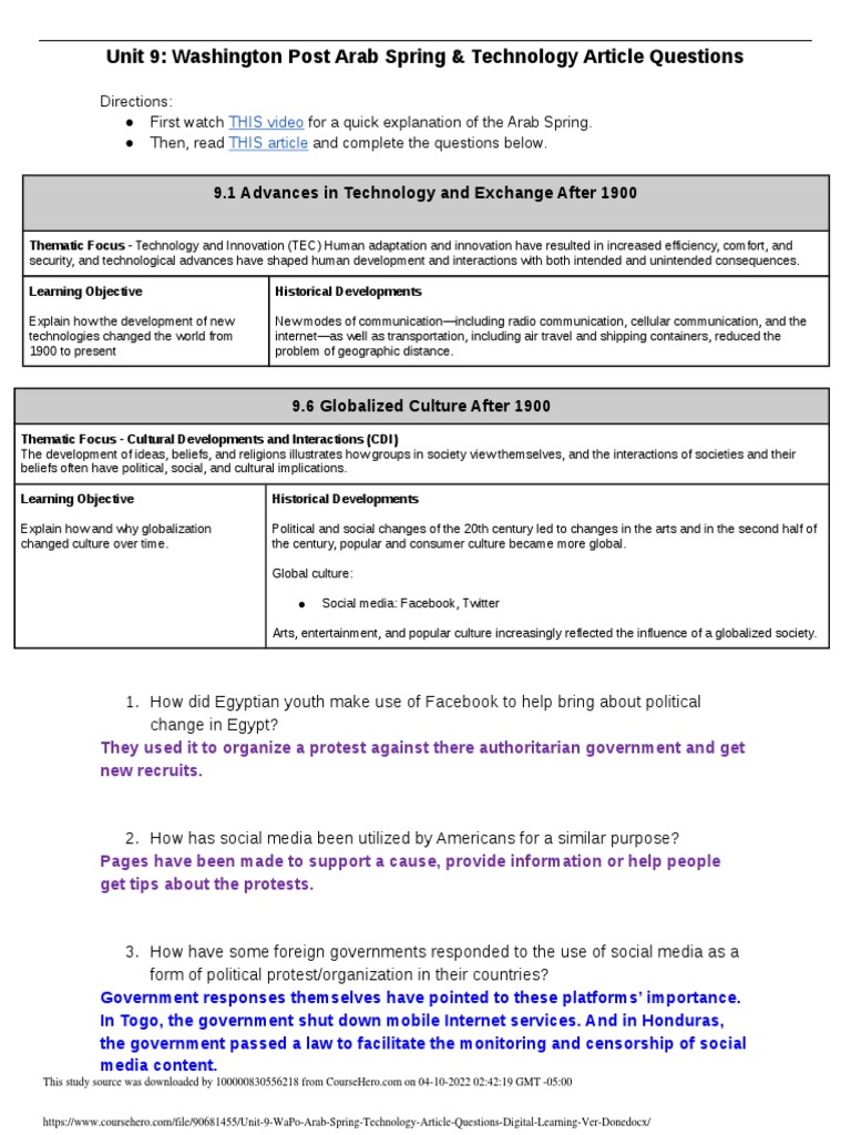 Arab Spring: Tech's Role in Change | PDF | Social Media | Popular ...