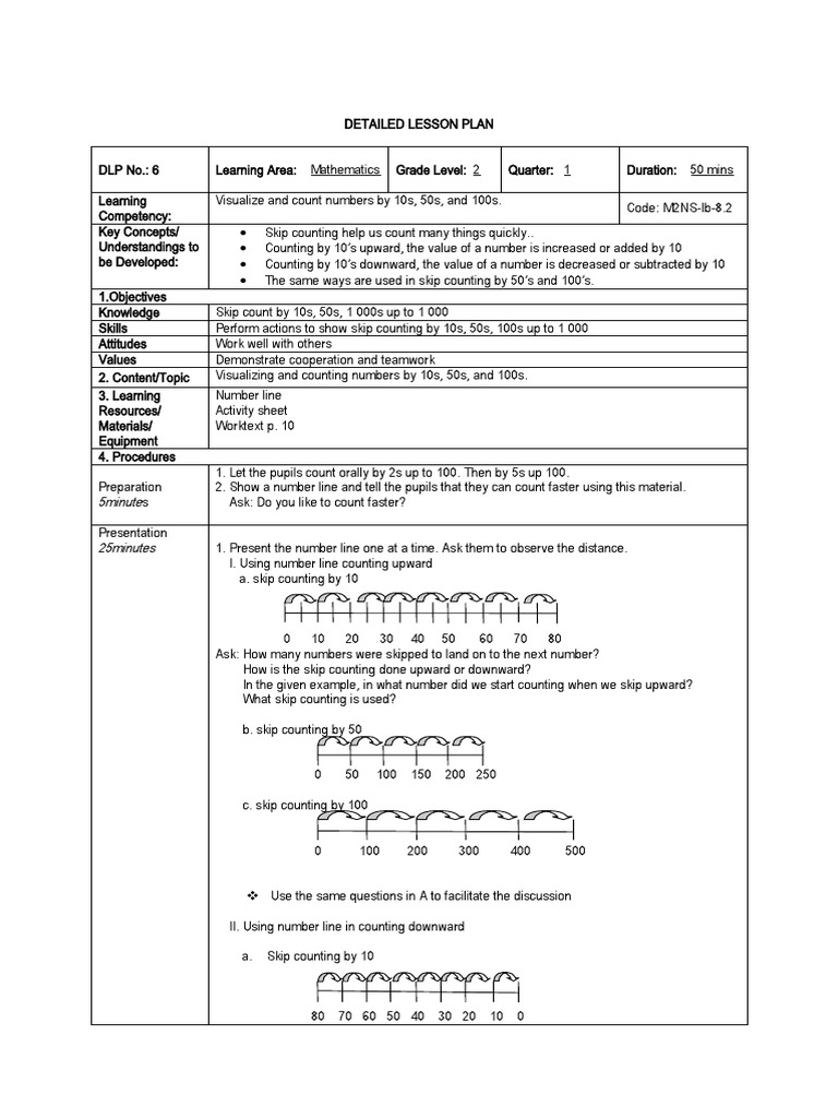 Name: Mary Joy B. Joring Position/Designation: Teacher I Contact Number ...