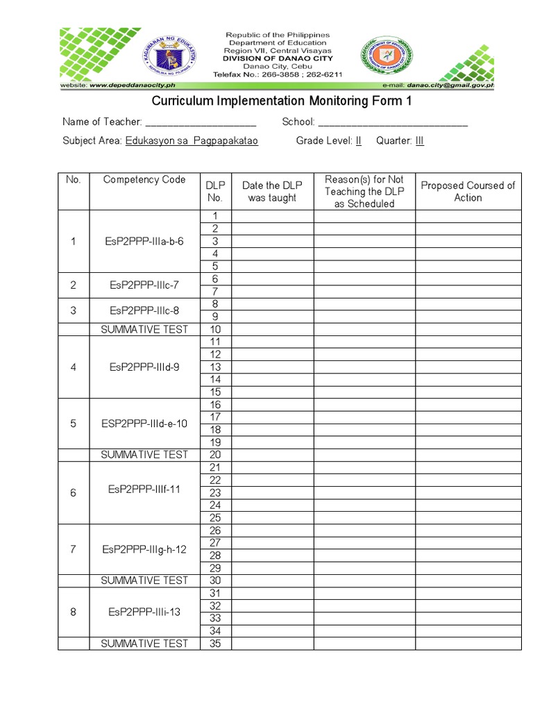 Monitoring Third Quarter Curriculum Implementation in Personal ...