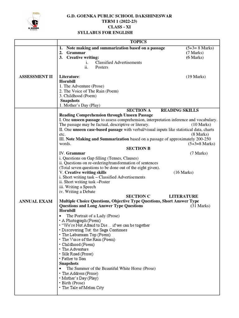 Class Xi - Term 2 - English - Syllabus | PDF | Linguistics | Cognitive ...