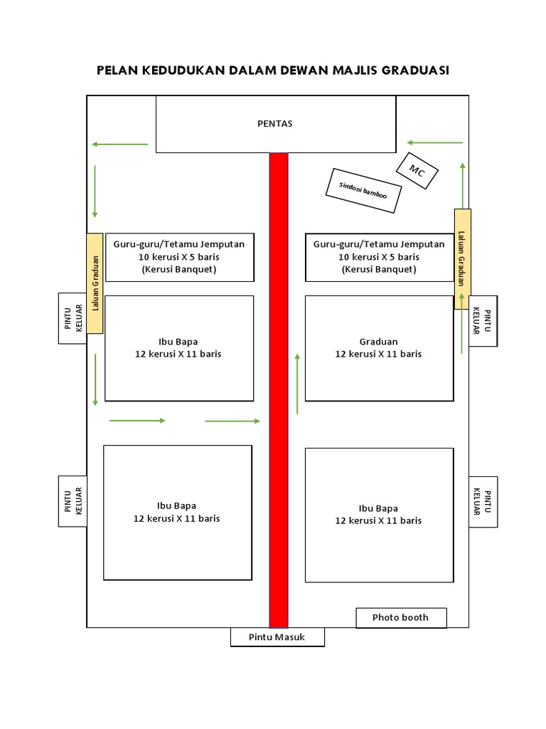 3.0 PELAN KEDUDUKAN DALAM DEWAN.pdf | PDF